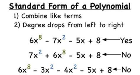 Image result for Writing Polynomials in Standard Form