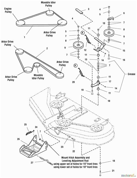 Image result for Snapper Belt Installation
