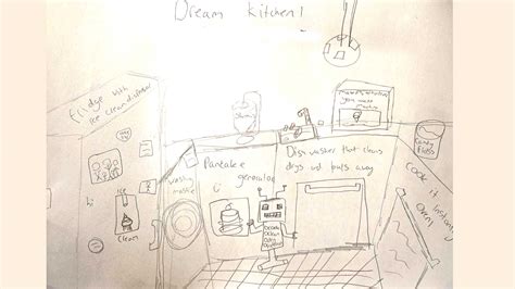 Image result for Cooking Competition Kitchen Set Up