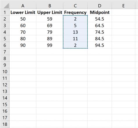 Image result for Frequency Polygon Graph in Excel