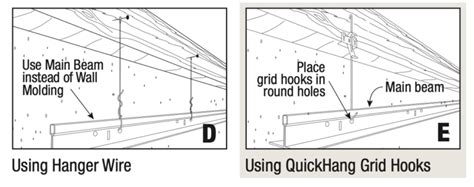 Image result for Installing Drop Ceiling