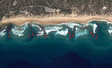 Image result for Identifying Rip Currents