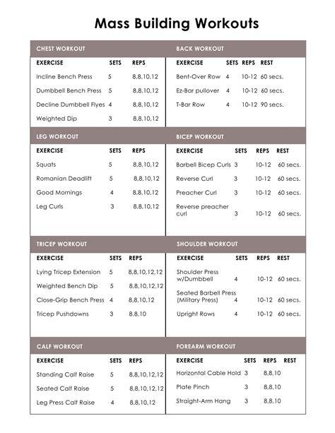 Image result for Building Muscle Mass Sublinal