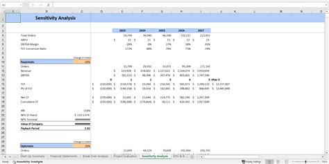Image result for Excel Financial Model