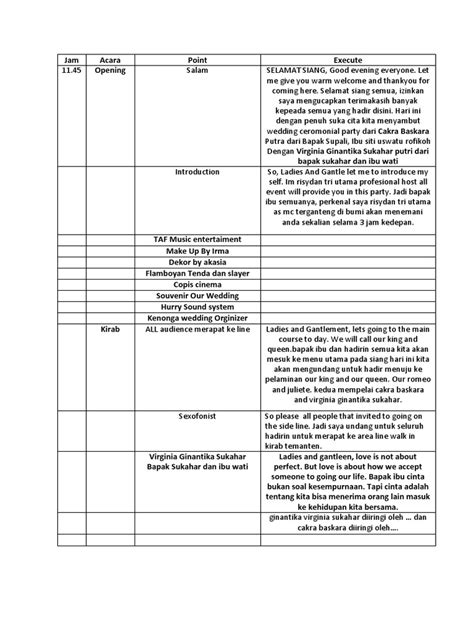 Image result for Script for MC