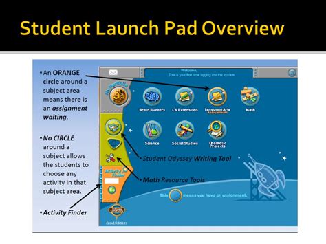 Image result for Compass Learning Odyssey
