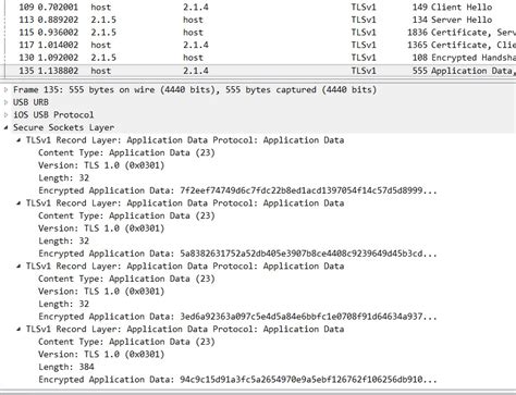 Image result for Decrypt Lua