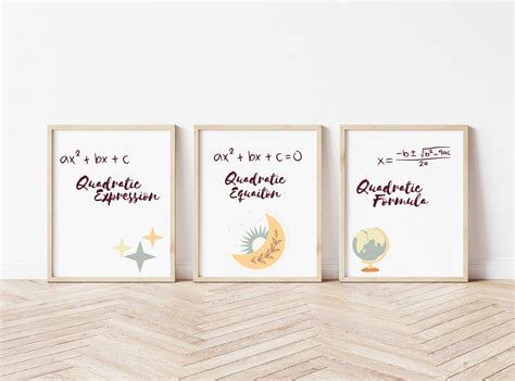 Image result for Quadratic Function Graph Poster