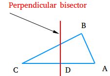 What is a Perpendicular Bisector ? Definition and examples