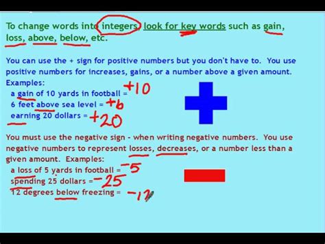 Image result for Real Life Examples of Integers