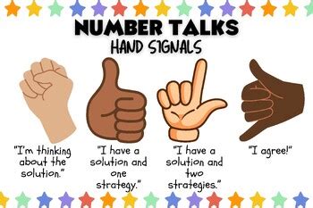 Image result for Number Talks Hand Signals Display