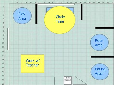 Image result for Structured Teaching
