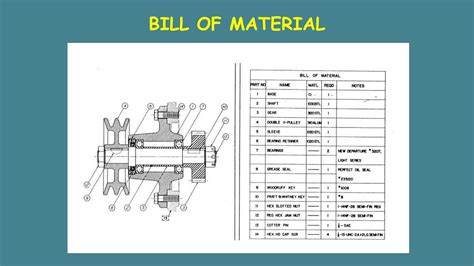 Image result for Catia Basic Paet Modeling