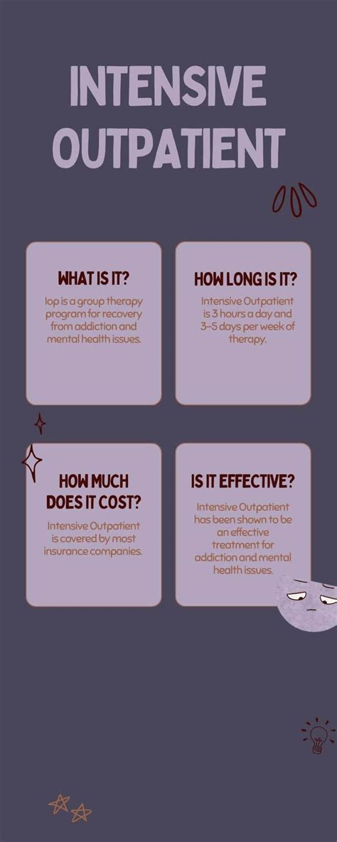 Image result for Intensive Outpatient Behavioral Program