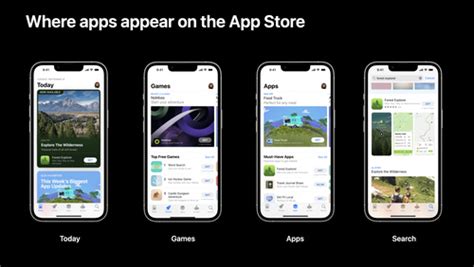 Image result for App Store Tutorial