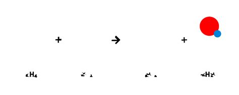 Image result for Combustion Formula