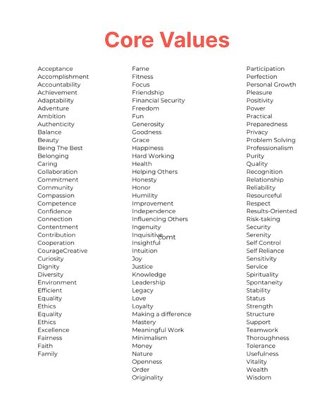 Image result for Core Values Chart List