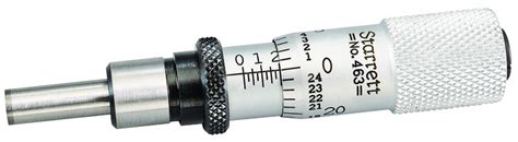 Image result for Left Hand Micrometer