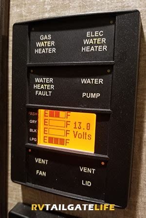 Image result for RV Waste Control Panel