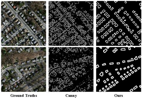 Image result for Canny Edge Extraction MATLAB