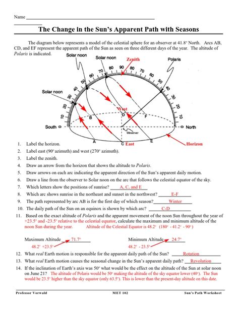 Image result for Celestial Sphere Sun Path