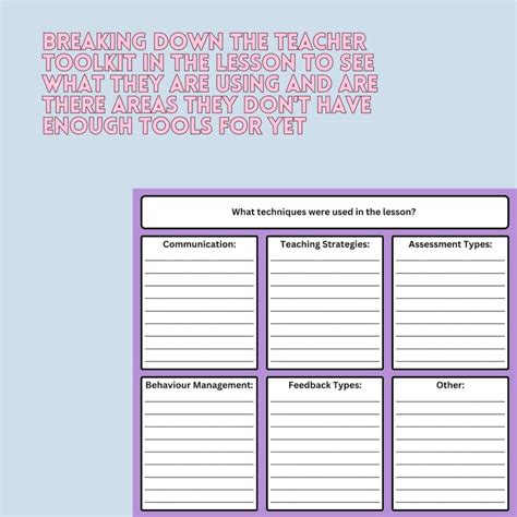 Image result for Student Feedback Questionnaire Lesson Observation