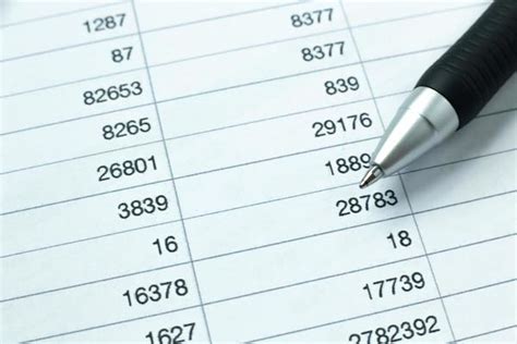 Image result for Statistics Table