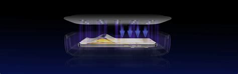 Image result for Screen Protector Film