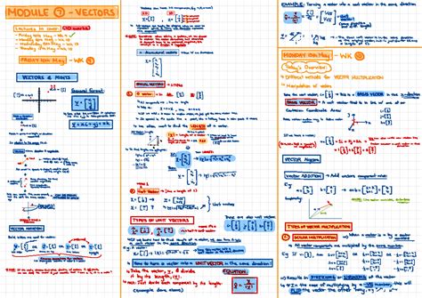 Image result for Vector Operation Notes