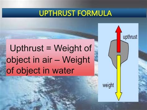 Image result for What Is Actually Upthrust Force