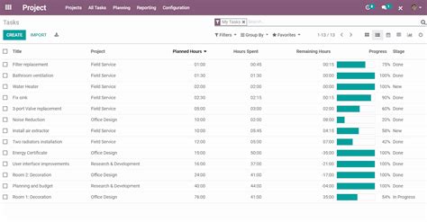 Image result for Odoo Project Manager