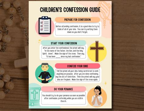 Image result for Catholic Confession Guide. Printable