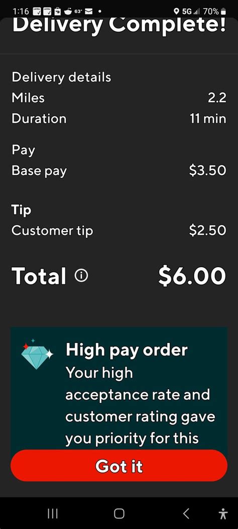 Image result for How to Play DD Example Game