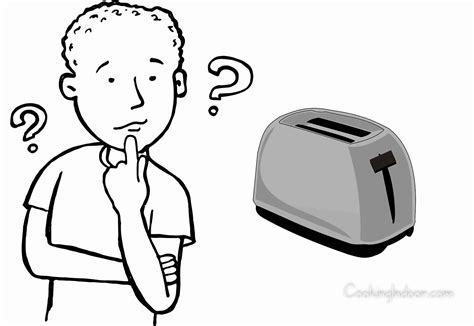 Image result for How a Toaster Works