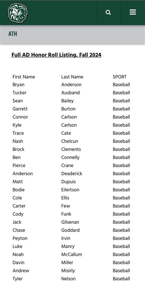 Image result for Luke Manry DUI