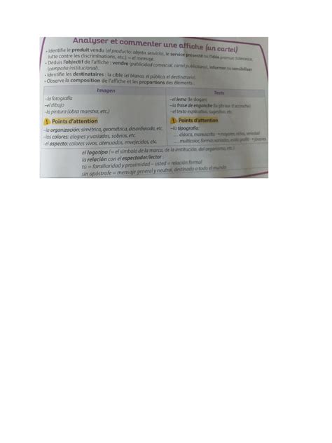 Image result for Introductory Module