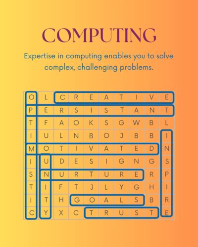 Image result for Computer Science Words