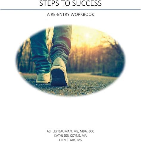 Image result for Re-Entry Guide