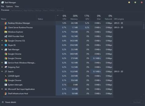 Image result for Google Loading White Screen