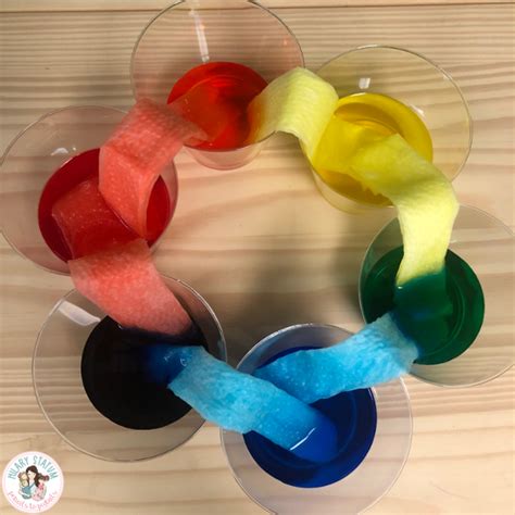 Image result for Easy Pre-K Science Projects