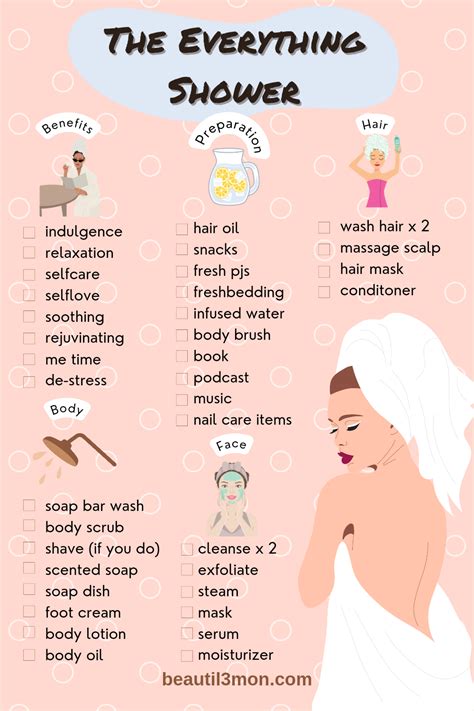 Image result for Shower Routine SSG