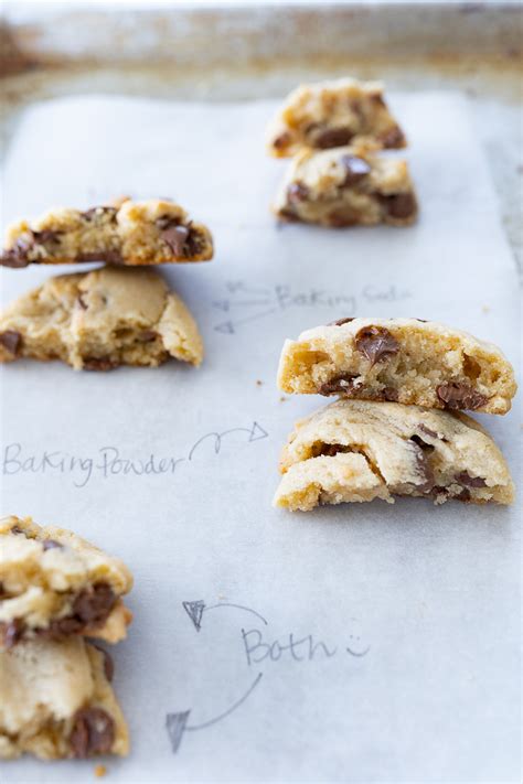 Image result for Baking Powder Grams