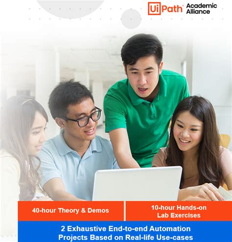 Image result for Learning RPA