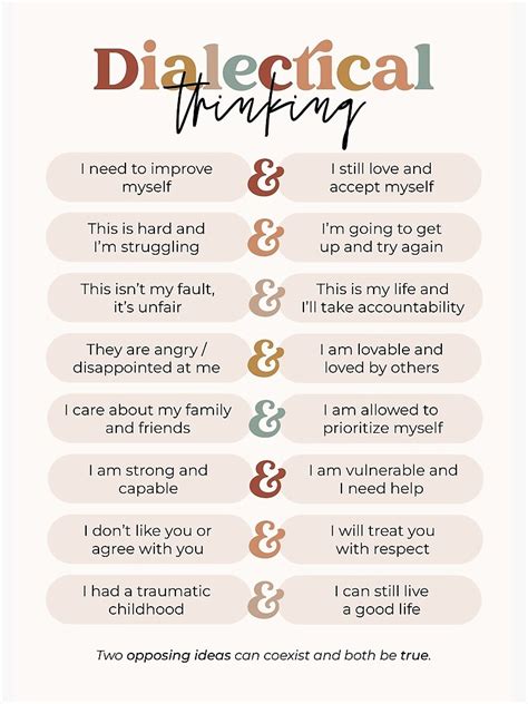 Image result for DBT Dialectics