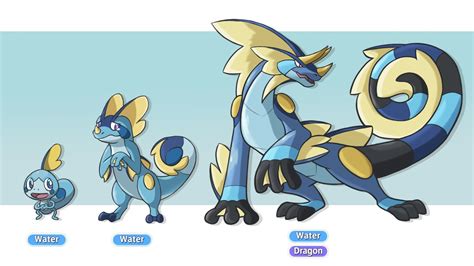 Image result for Sobble Evolves into Drizzle