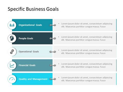 Image result for Business Goals and Objectives Examples