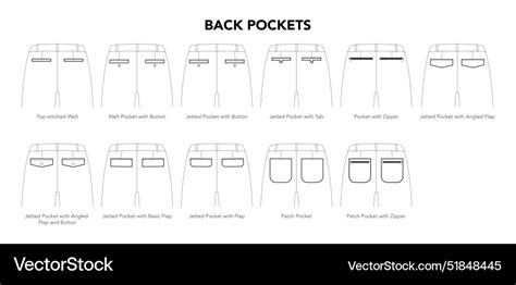 Image result for Pants Back Pockets