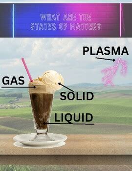 Image result for Classical Conversations Cycle 2 Week 6 Drawing