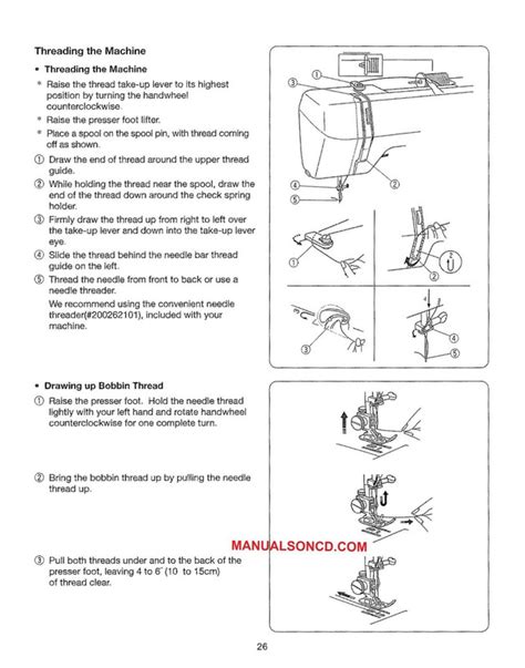 Image result for Sewing Machine Threading Diagram