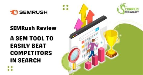 Image result for SEMrush Software